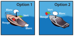 Feux de navigation en bateau : types et réglementation